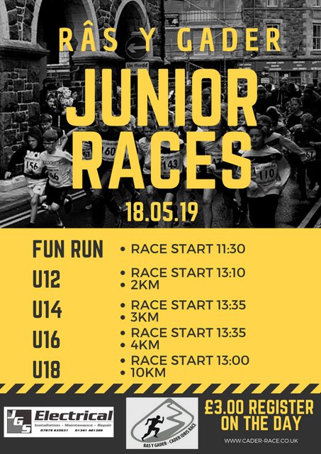 Ras y Gader / Cader Idris Mountain Race.